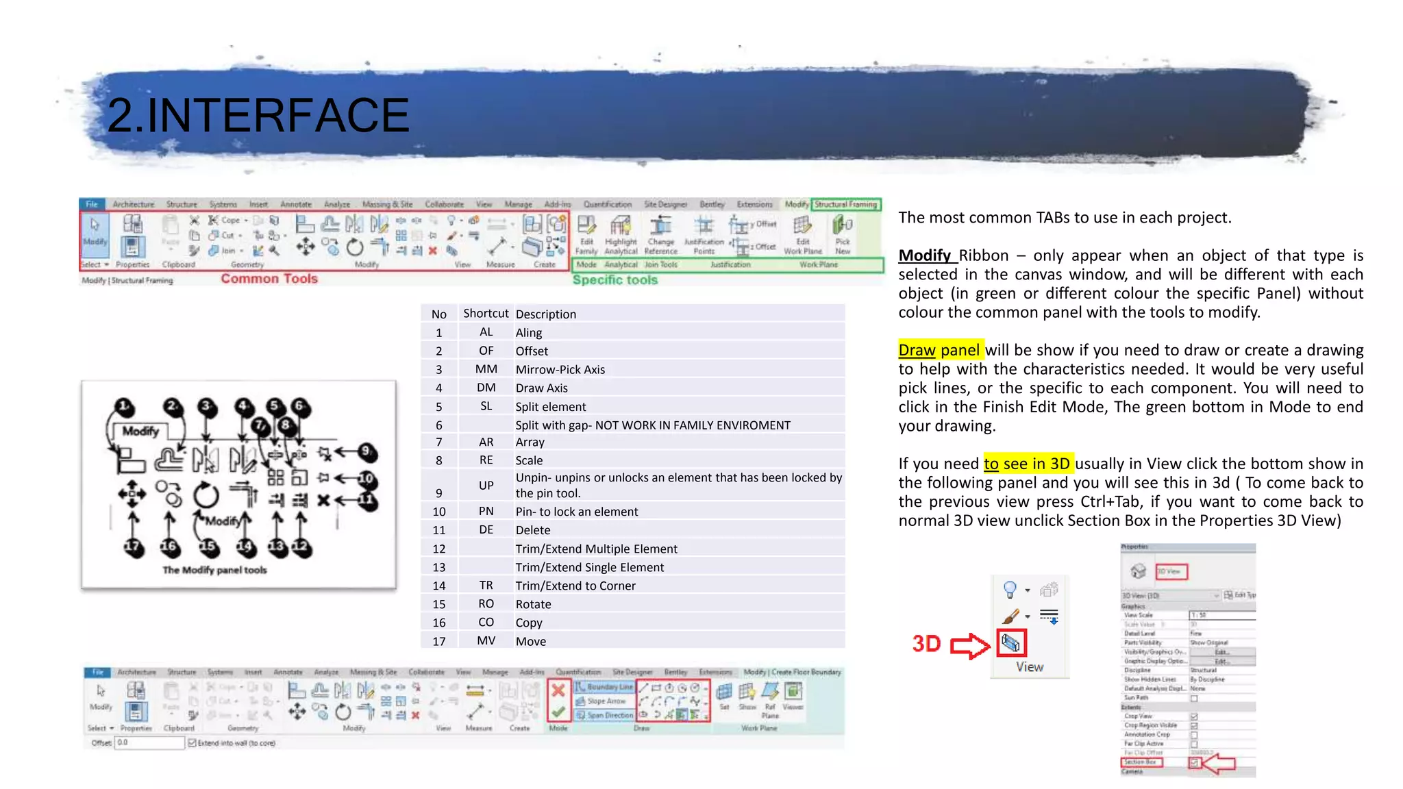 Revit easy from AutoCAD | PPTX