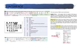Revit easy from AutoCAD | PPTX