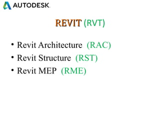 Revit introduction class | PPT