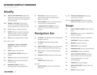 revit-keyboard-shortcutsujhuuuuhuuniuhnonn.pdf