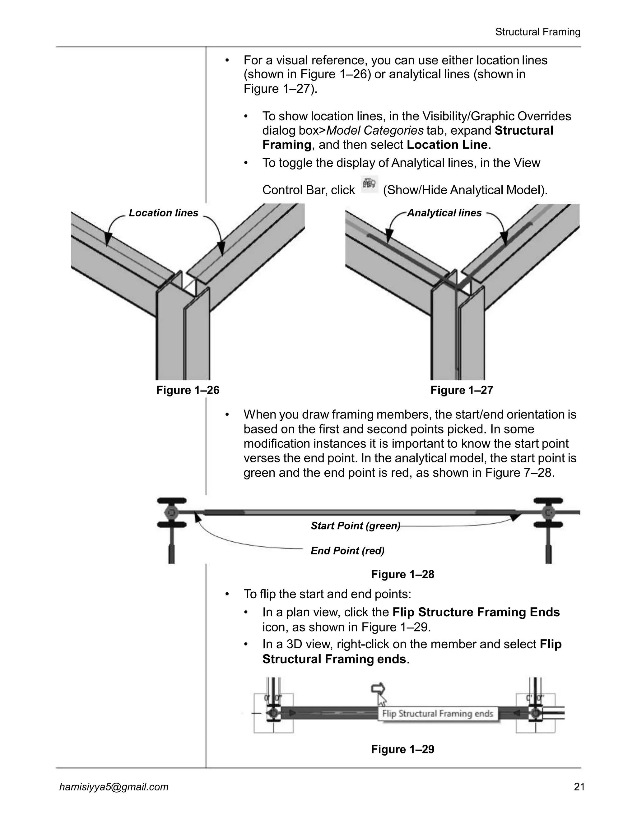 Revit 2021 Structure.pptx