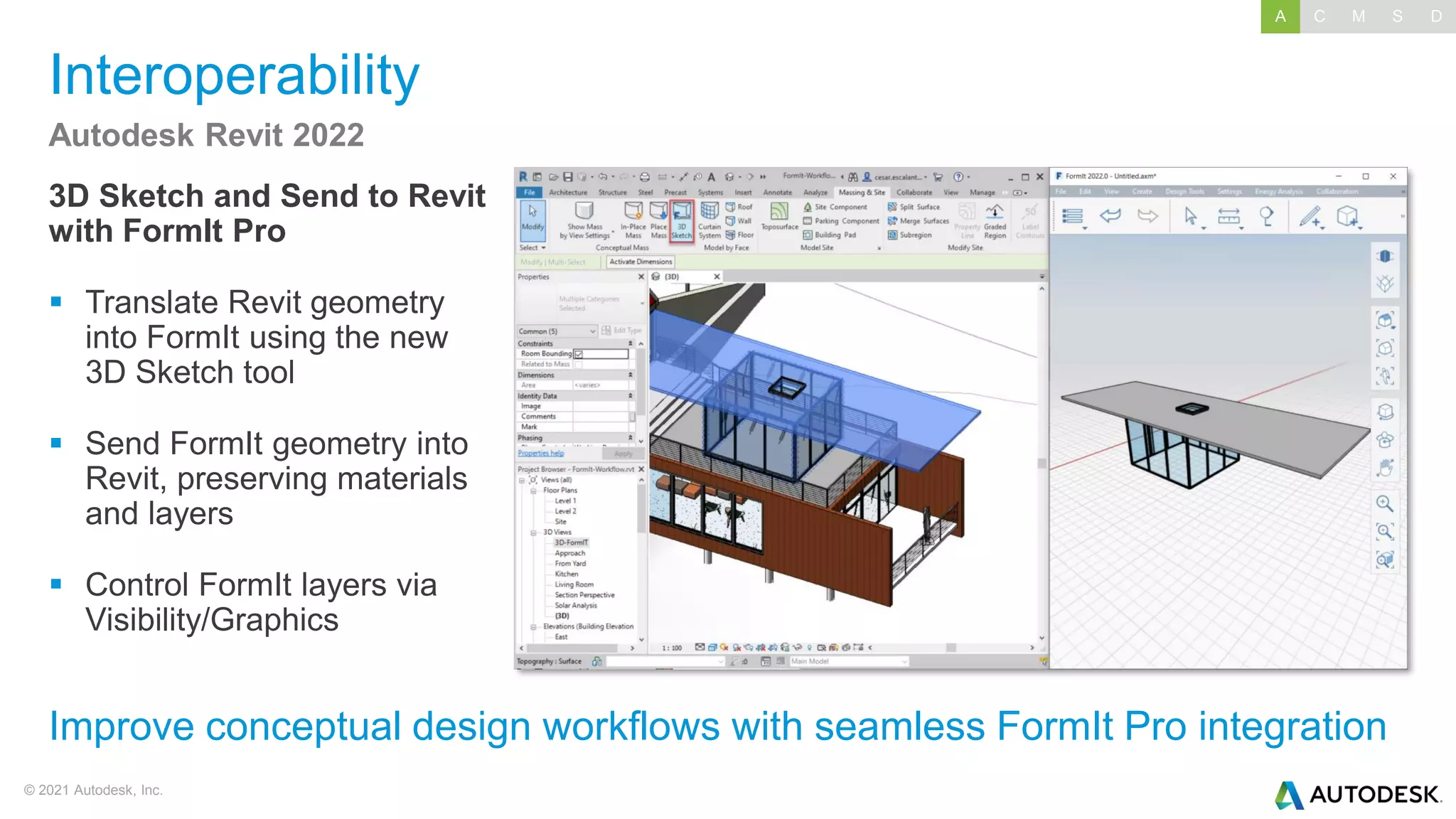 revit_2022_whats_new_presentation.pdf