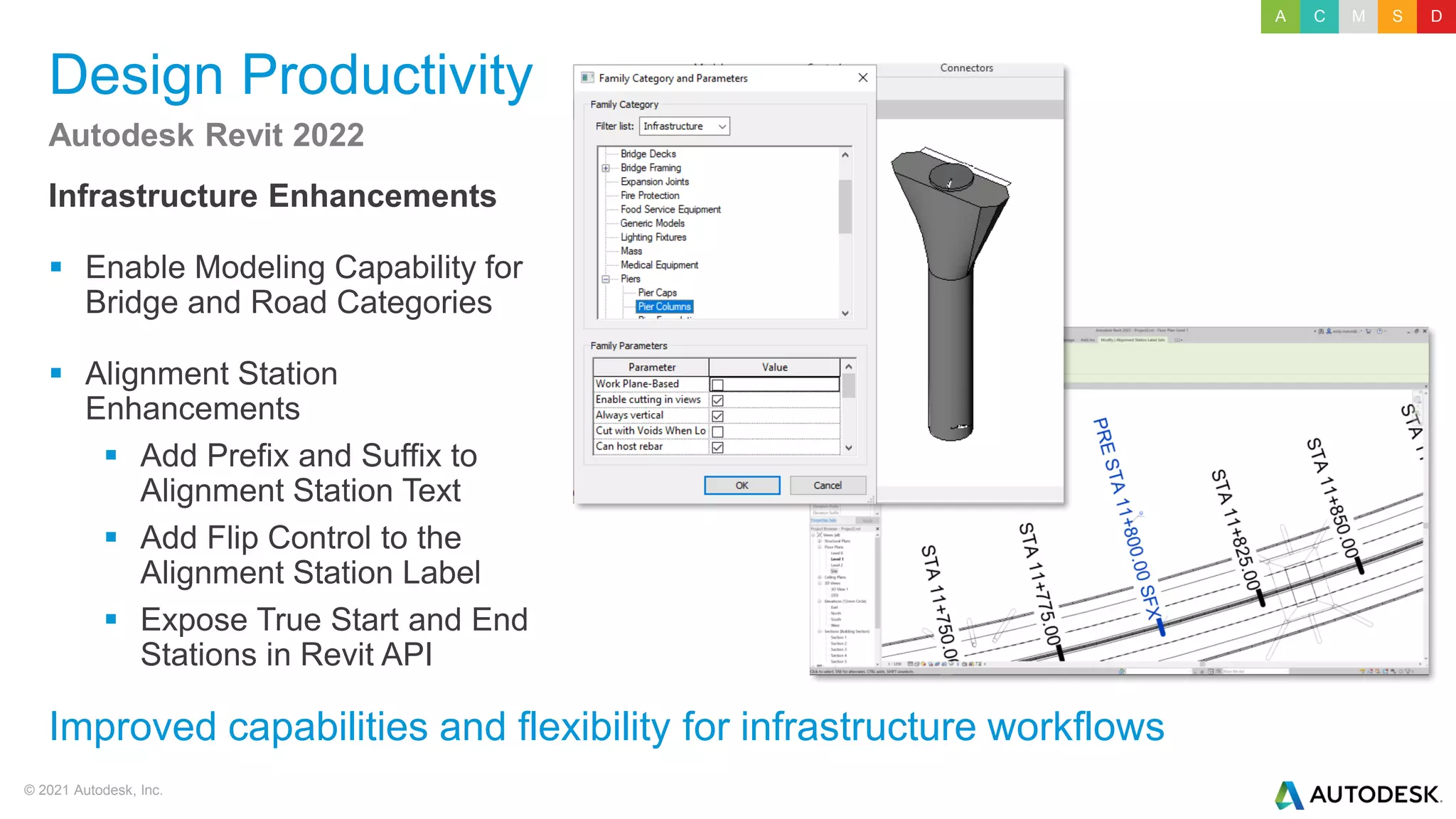 revit_2022_whats_new_presentation.pdf