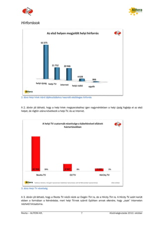 REVITA TV - ALITERA közönségkutatás rövid összefoglaló | PDF
