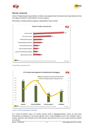 REVITA TV - ALITERA közönségkutatás rövid összefoglaló | PDF