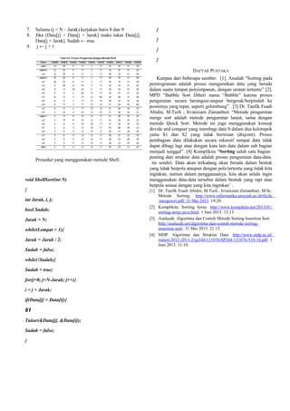 Revitalia purba | PDF