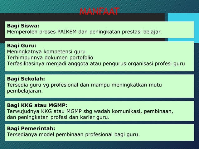 Revitalisasi KKG MGMP DKI JAKARTA TAHUN 2025 | PPT