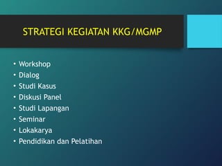 Revitalisasi KKG MGMP DKI JAKARTA TAHUN 2025 | PPT