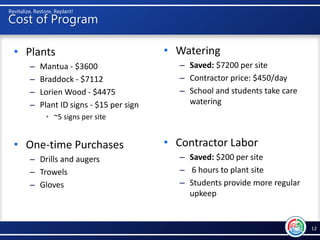 Revitalize, Restore, Replant | PPT