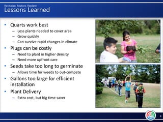 Revitalize, Restore, Replant | PPT