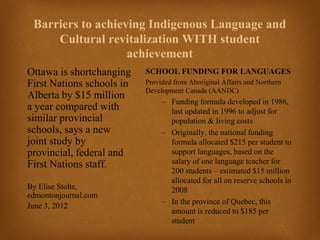 Revitalizing indigenous-languages-mlca-fall-2016.ppt