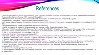 Revitalizing the role of pharmacists | PPT