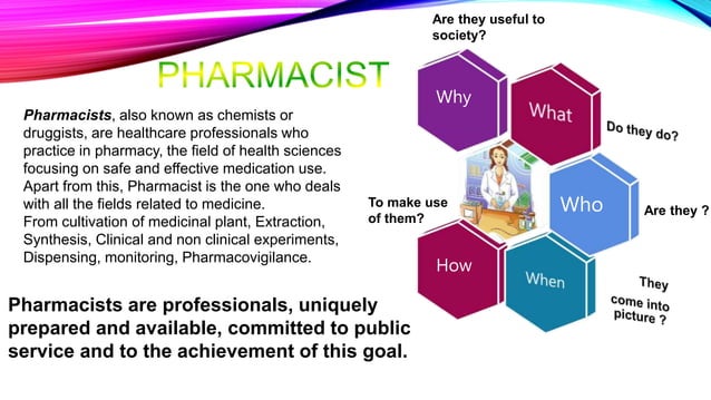 Revitalizing the role of pharmacists | PPT