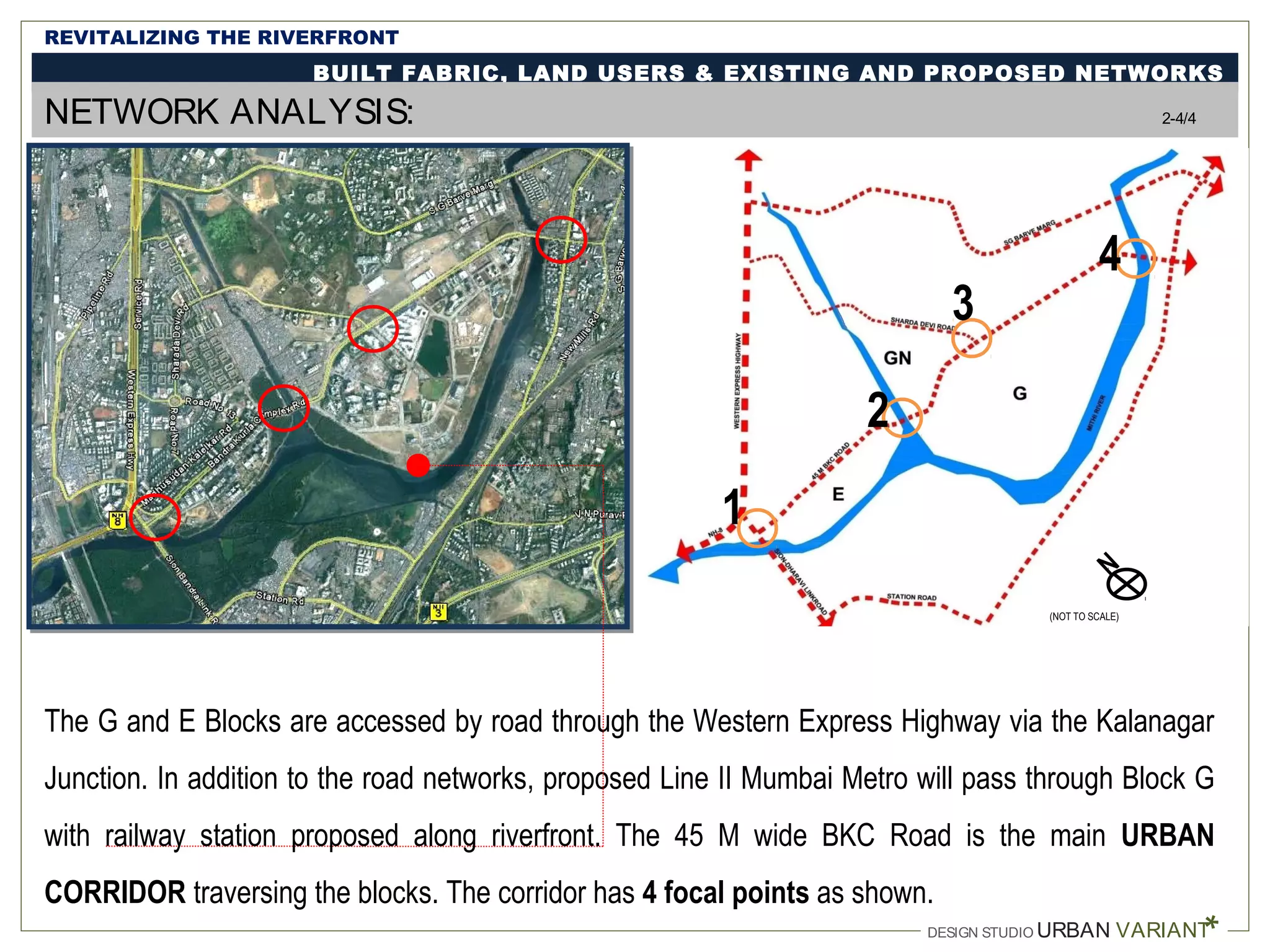 River-Front Revitalisation | PPT