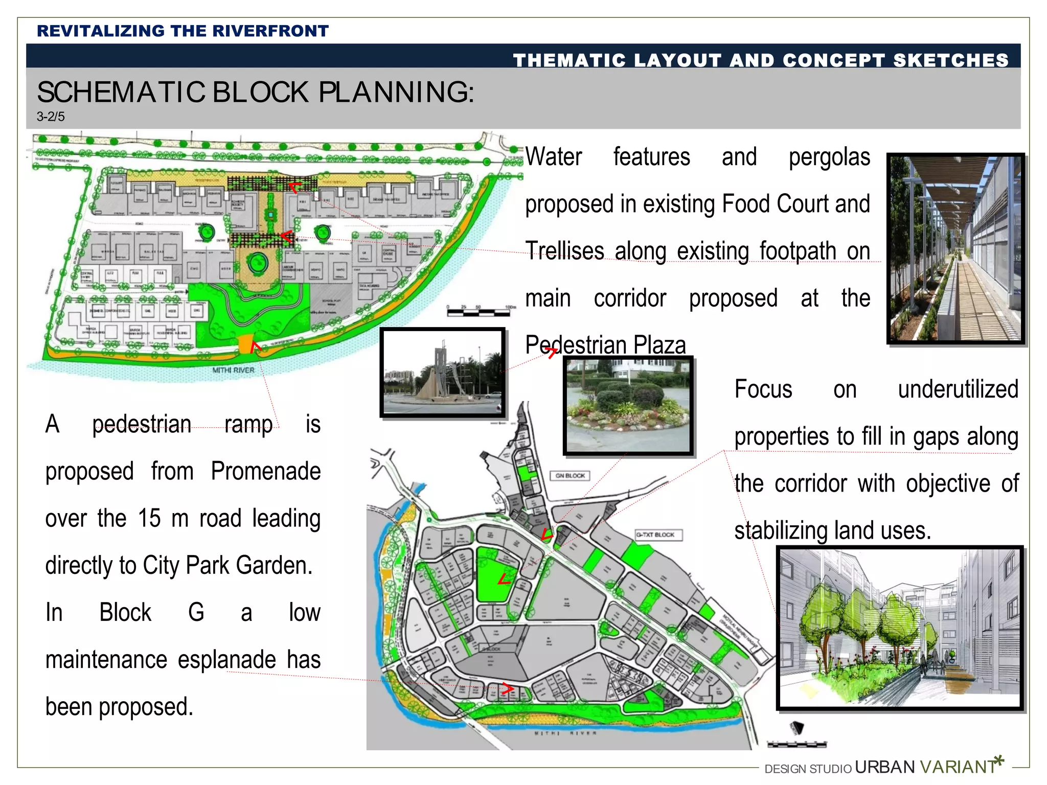 River-Front Revitalisation | PPT