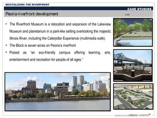 River-Front Revitalisation | PPT