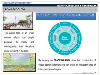 River-Front Revitalisation | PPT