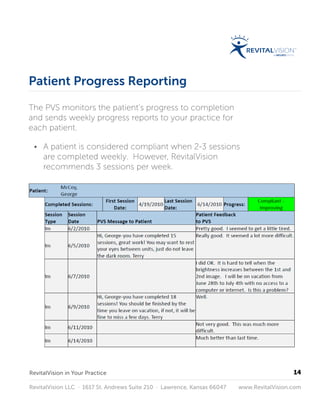 Revital visioninyourpractice | PDF | Eye and Vision Conditions ...