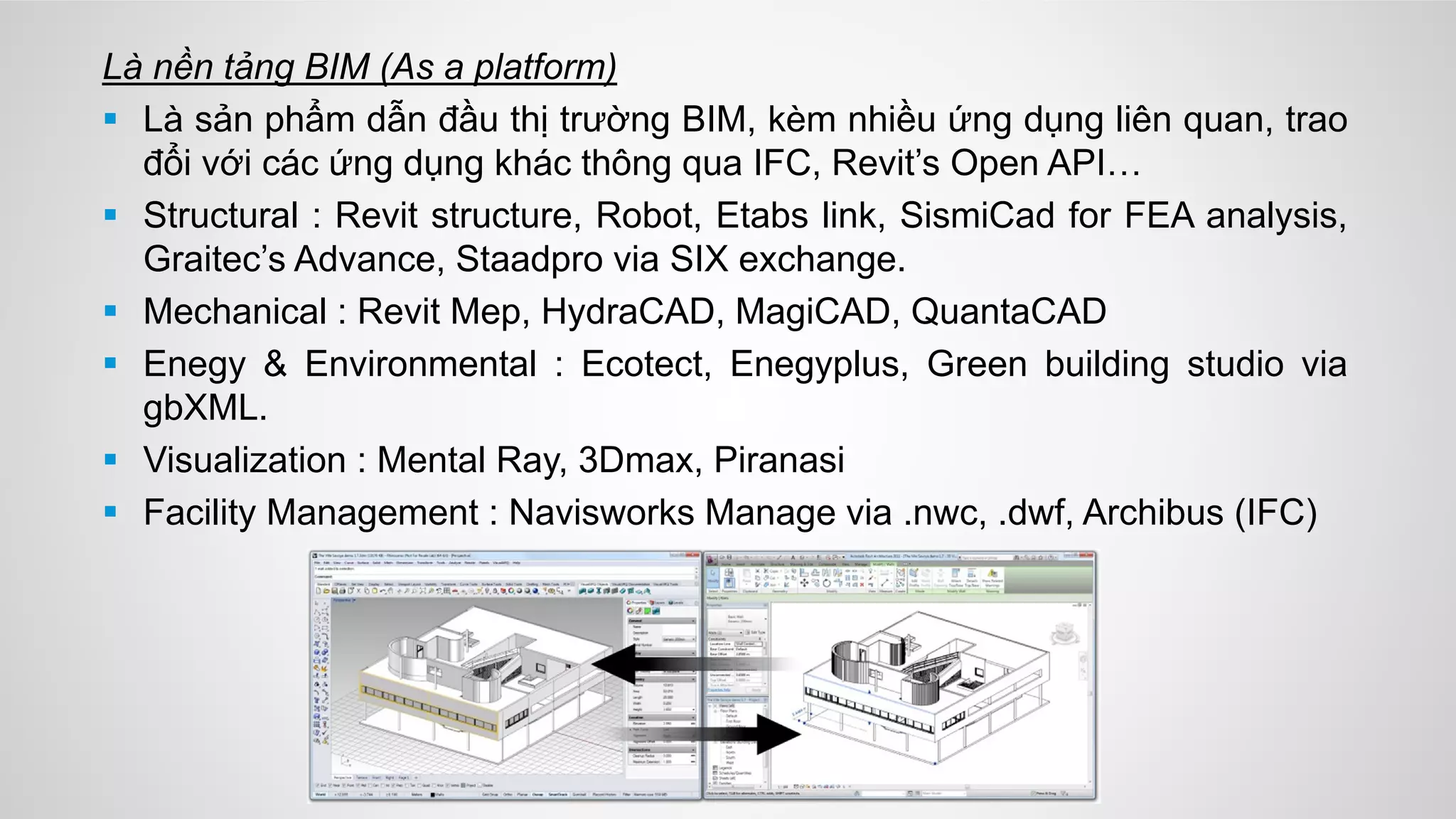 Revit And BIM | PDF