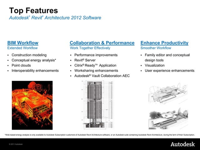 Revit Architecture 2012 | PPTX