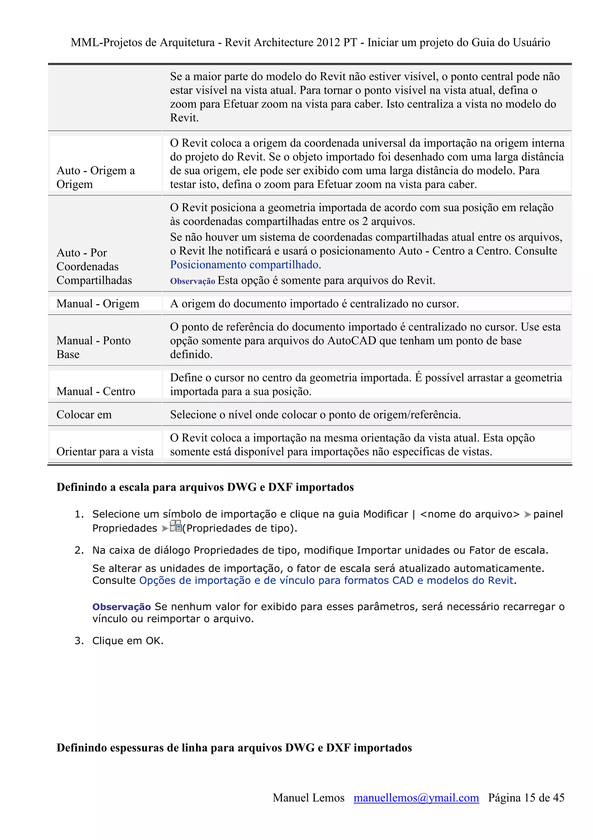 Revit architecture 2012_pt_iniciar_um_projeto | PDF