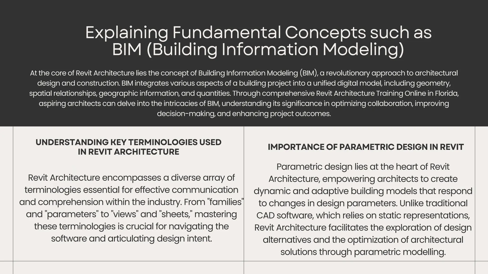 Mastering Revit Architecture: Your Complete Guide to Revit Architecture ...