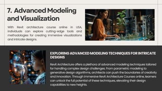 Mastering Revit Architecture: Your Complete Guide to Revit Architecture ...