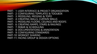 Revit_Architecture_Structure_Modelling_C.pptx
