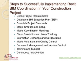 Revit BIM Coordination: Streamlining Collaboration & Efficiency | PPTX