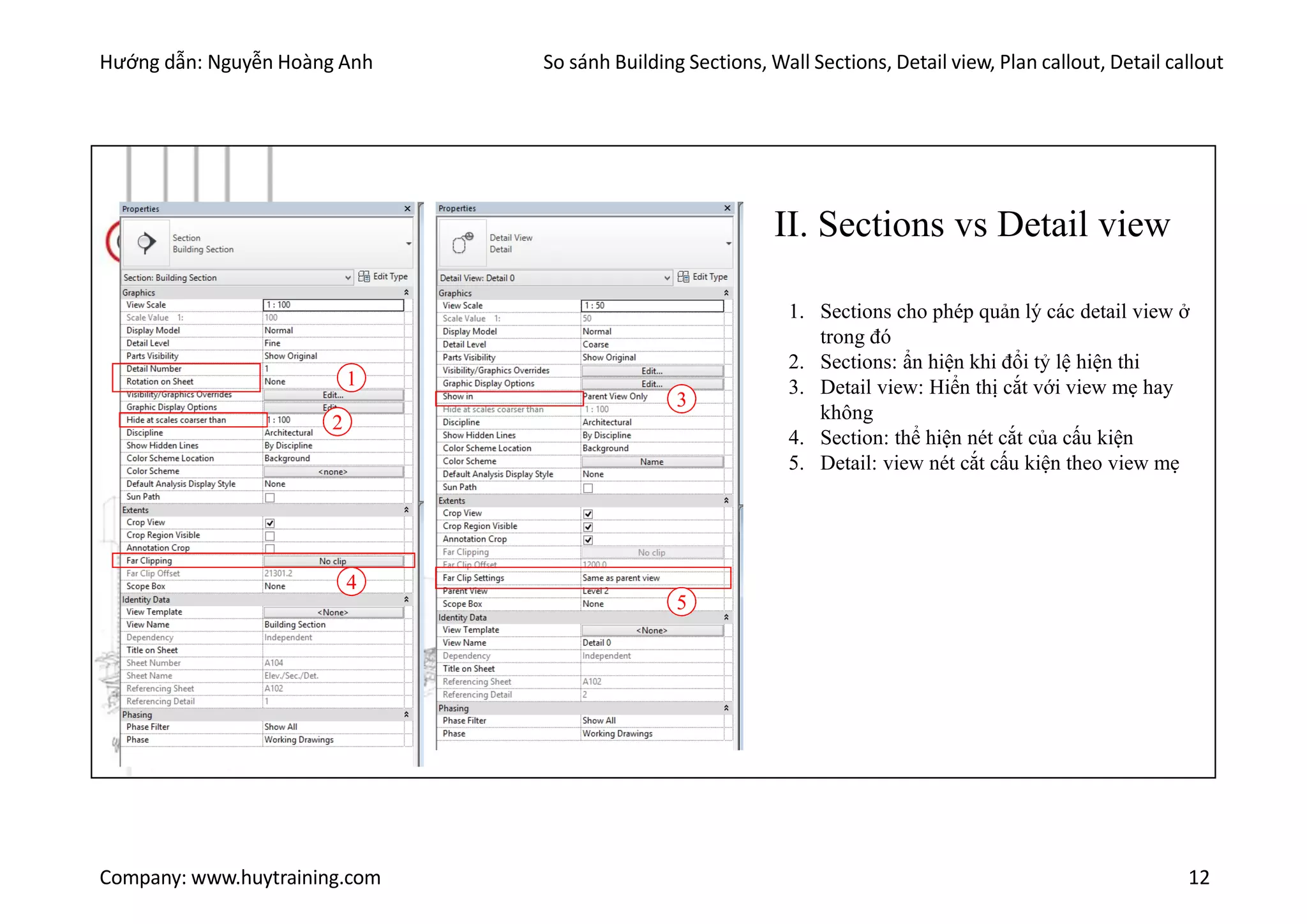 So Sánh building sections, wall sections, detail view, plan callout ...
