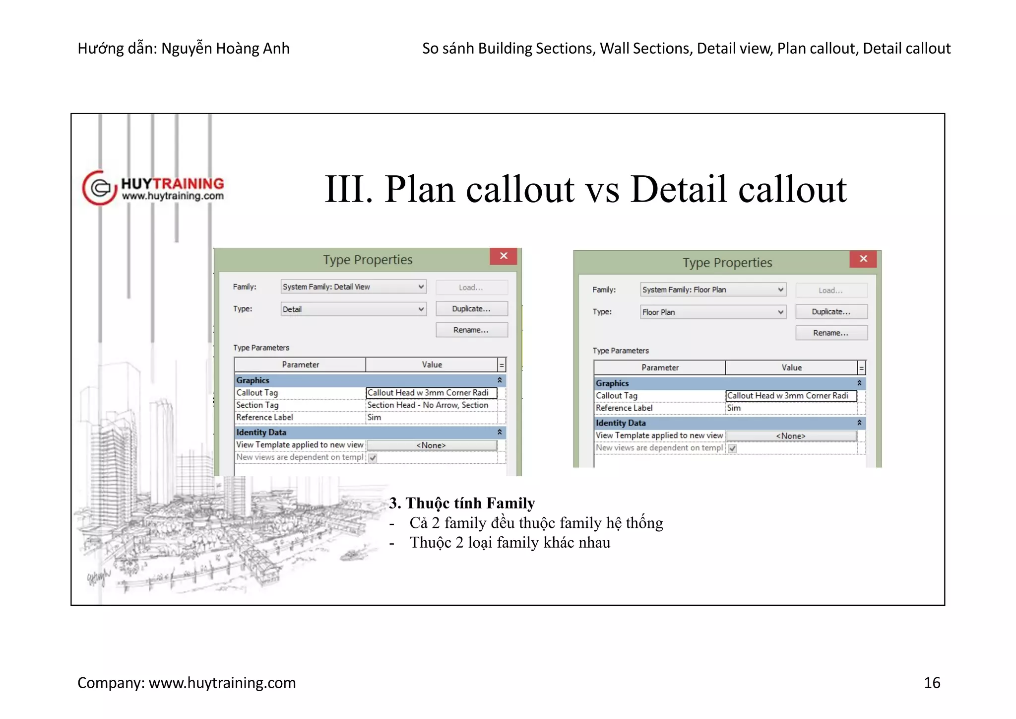 So Sánh building sections, wall sections, detail view, plan callout ...
