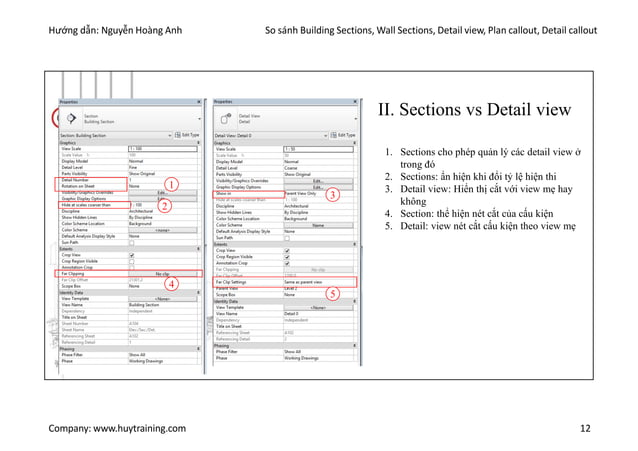 So Sánh building sections, wall sections, detail view, plan callout ...