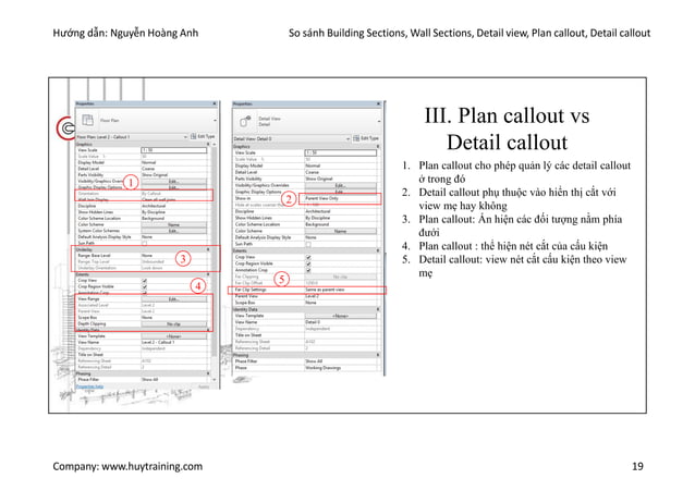 So Sánh building sections, wall sections, detail view, plan callout ...