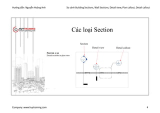 So Sánh building sections, wall sections, detail view, plan callout ...