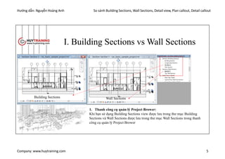 So Sánh building sections, wall sections, detail view, plan callout ...
