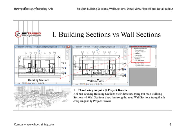 So Sánh building sections, wall sections, detail view, plan callout, detail callout trong Revit ...