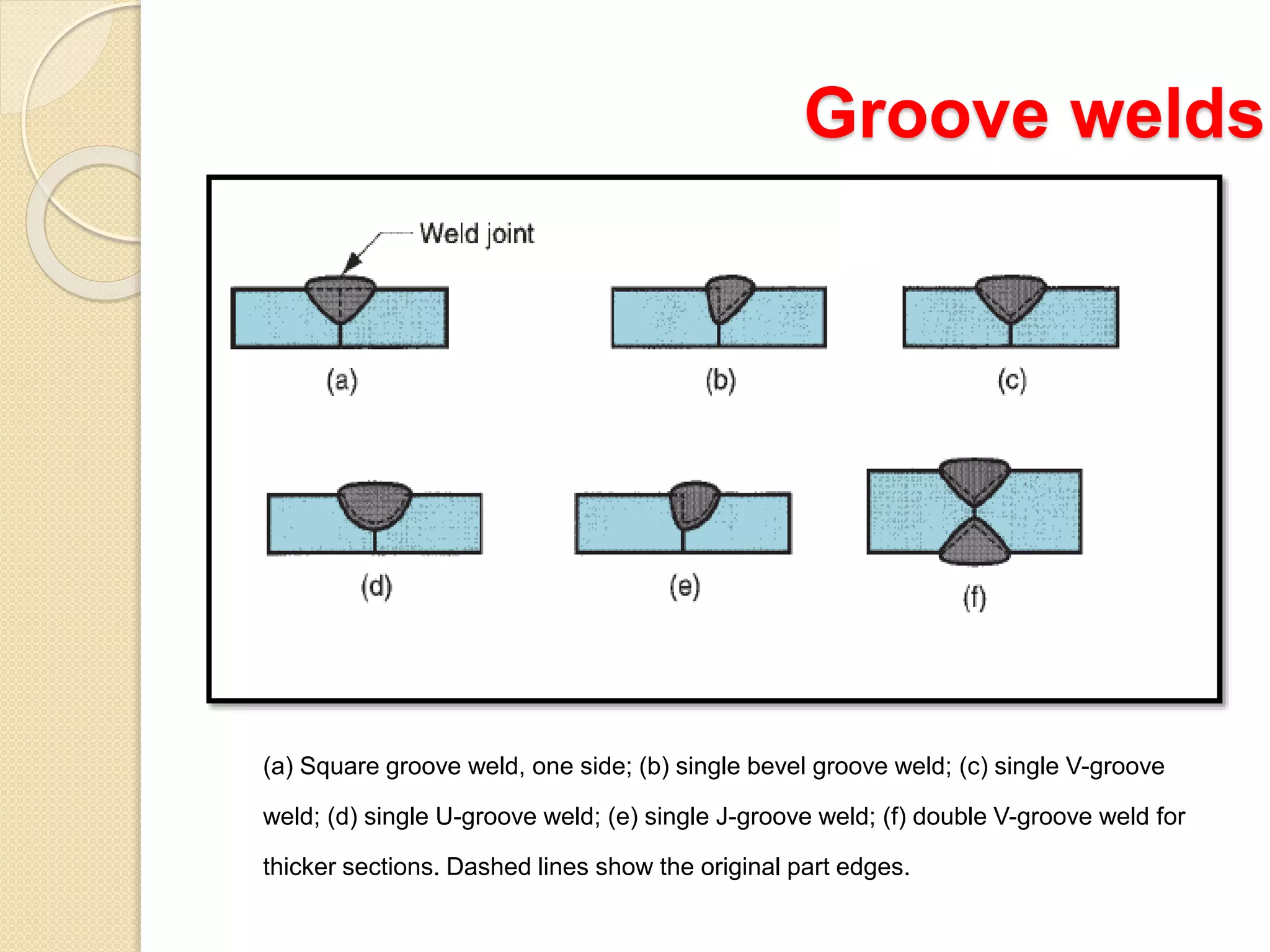 Revited and welded connection | PPTX