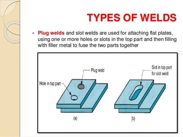 Revited and welded connection