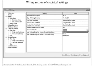 Revit MEP Electrical Material for beginners | PDF