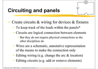 Revit MEP Electrical Material for beginners | PDF