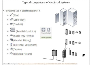 Revit MEP Electrical Material for beginners | PDF
