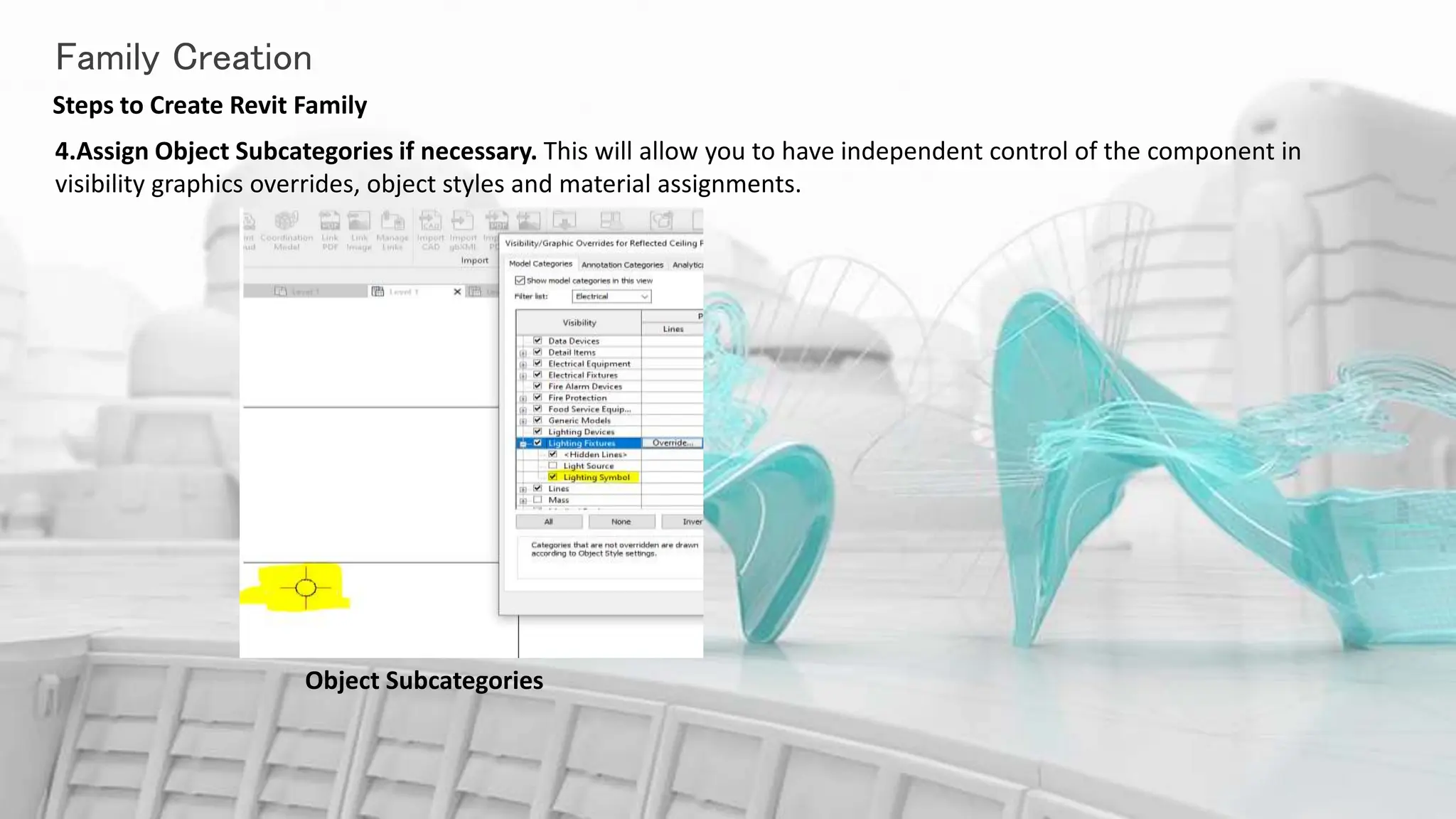 Revit Families | PPTX