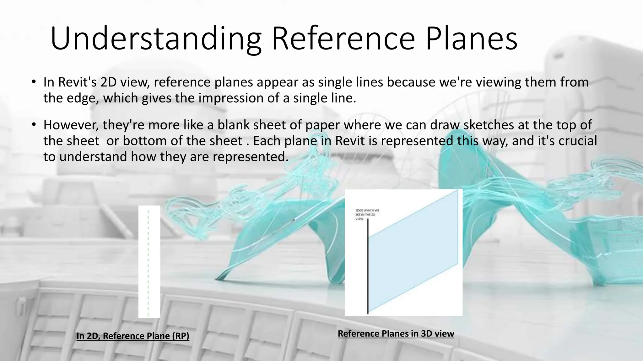 Revit Families | PPTX