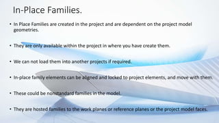 Revit Families | PPTX