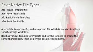 Revit Families | PPTX