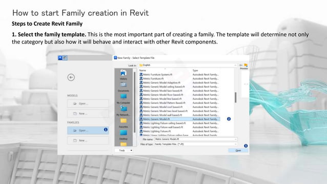 Revit Families | PPTX