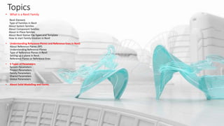 Revit Families | PPTX