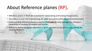 Revit Families | PPTX
