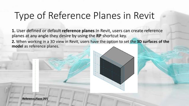 Revit Families | PPTX