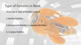 Revit Families | PPTX